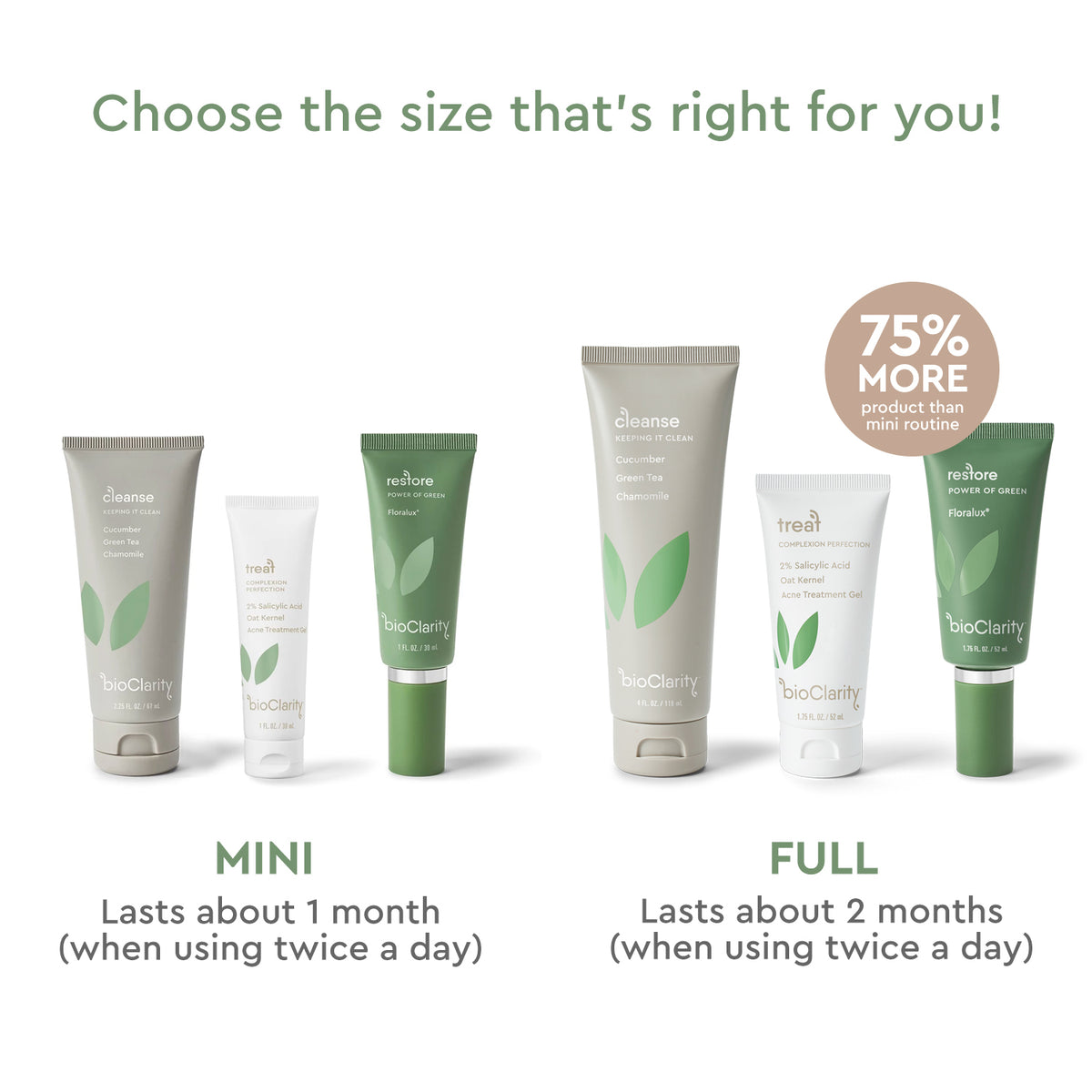 Clear Skin Routine - Plant-Based Acne Treatment Set – bioClarity