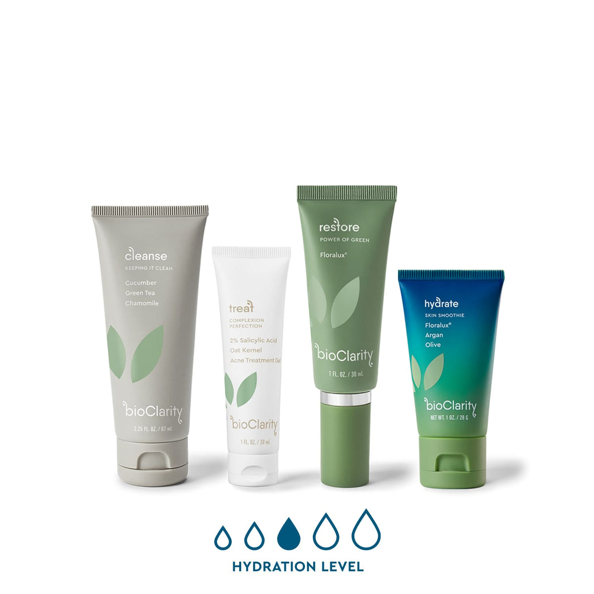 Clear Skin Routine + Light Hydration – bioClarity